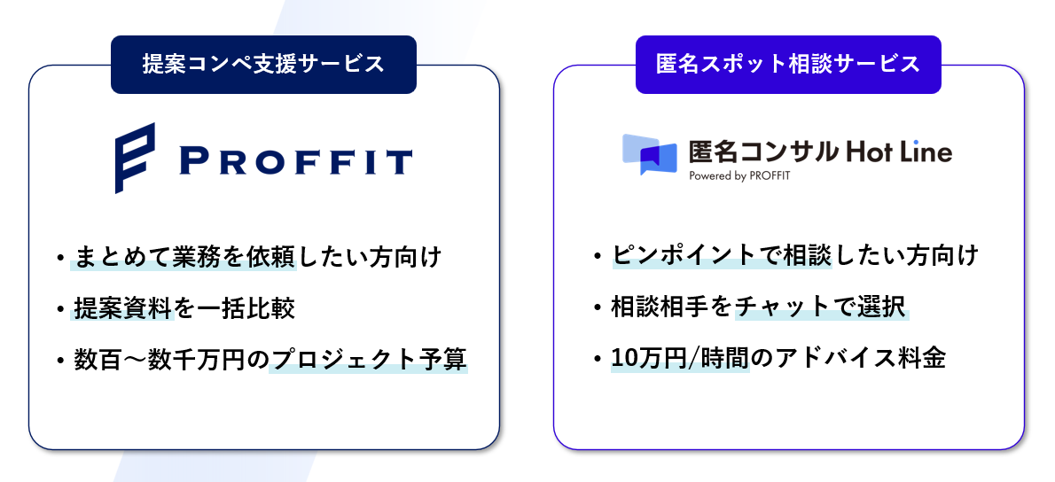 シニア社員とは？モチベーションが低下する原因と高める方法｜PROFFIT
